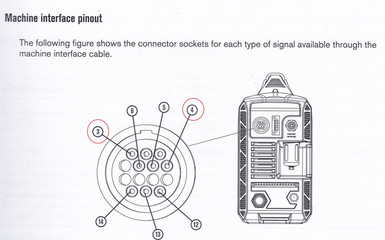 ArcDroid™ CNC Plasma Robot – ArcDroid CNC